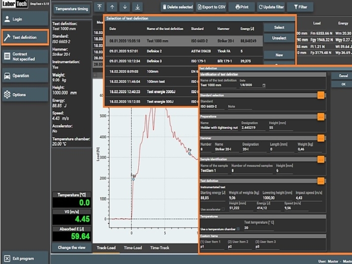 HOME - Labortech s.r.o.